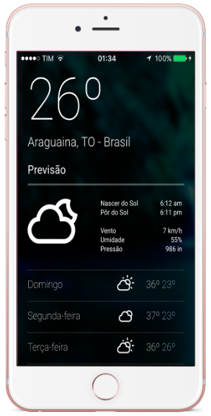 Como Criar Um APP De Sucesso